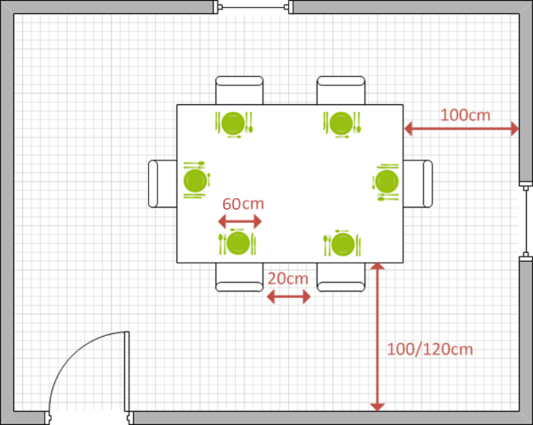 Guide des tailles de tables - Meubles de choix